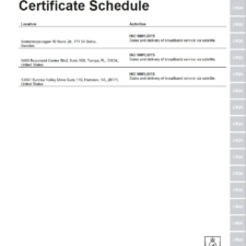 ISO 9001:2015 Certification – Ovzon